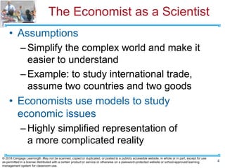 Premium Ch 2 Thinking Like an Economist (1).pptx