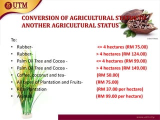 Premium for land alienation | PPTX