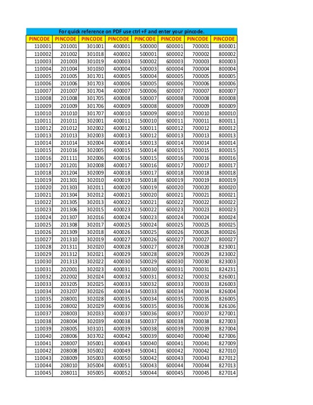 Premium home delivery pincodes list for delivery of us visa
