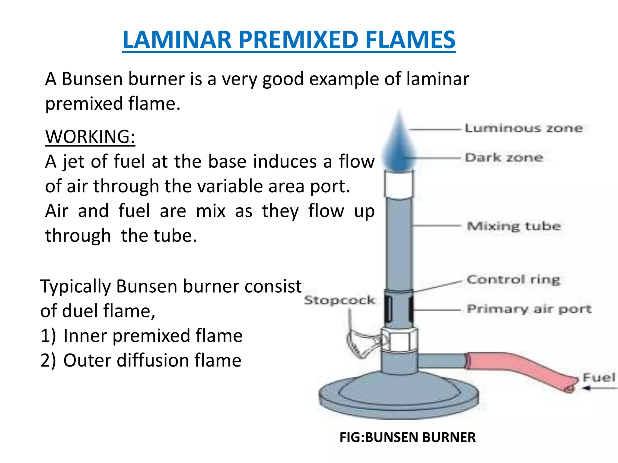 Premixed flame | PPTX