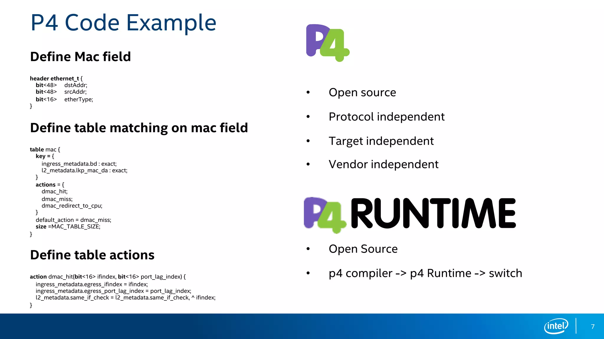 P4/FPGA, Packet Acceleration | PPT