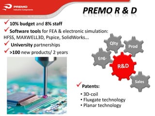 Premo Group Presentation 2011 | PPT
