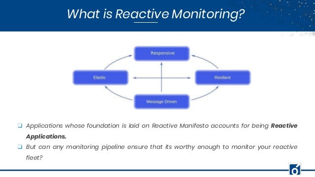 Premonr A Reactive Platform To Monitor Reactive Application