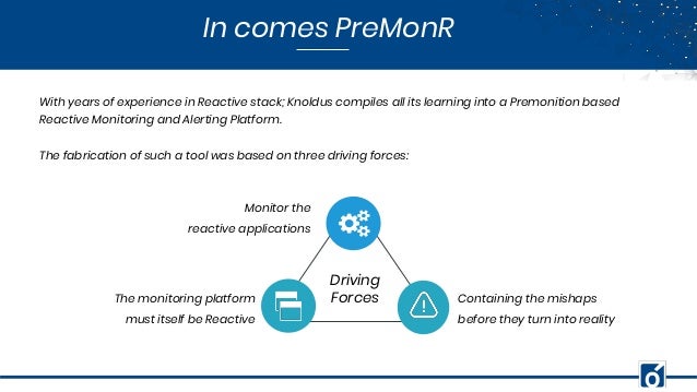 Premonr A Reactive Platform To Monitor Reactive Application