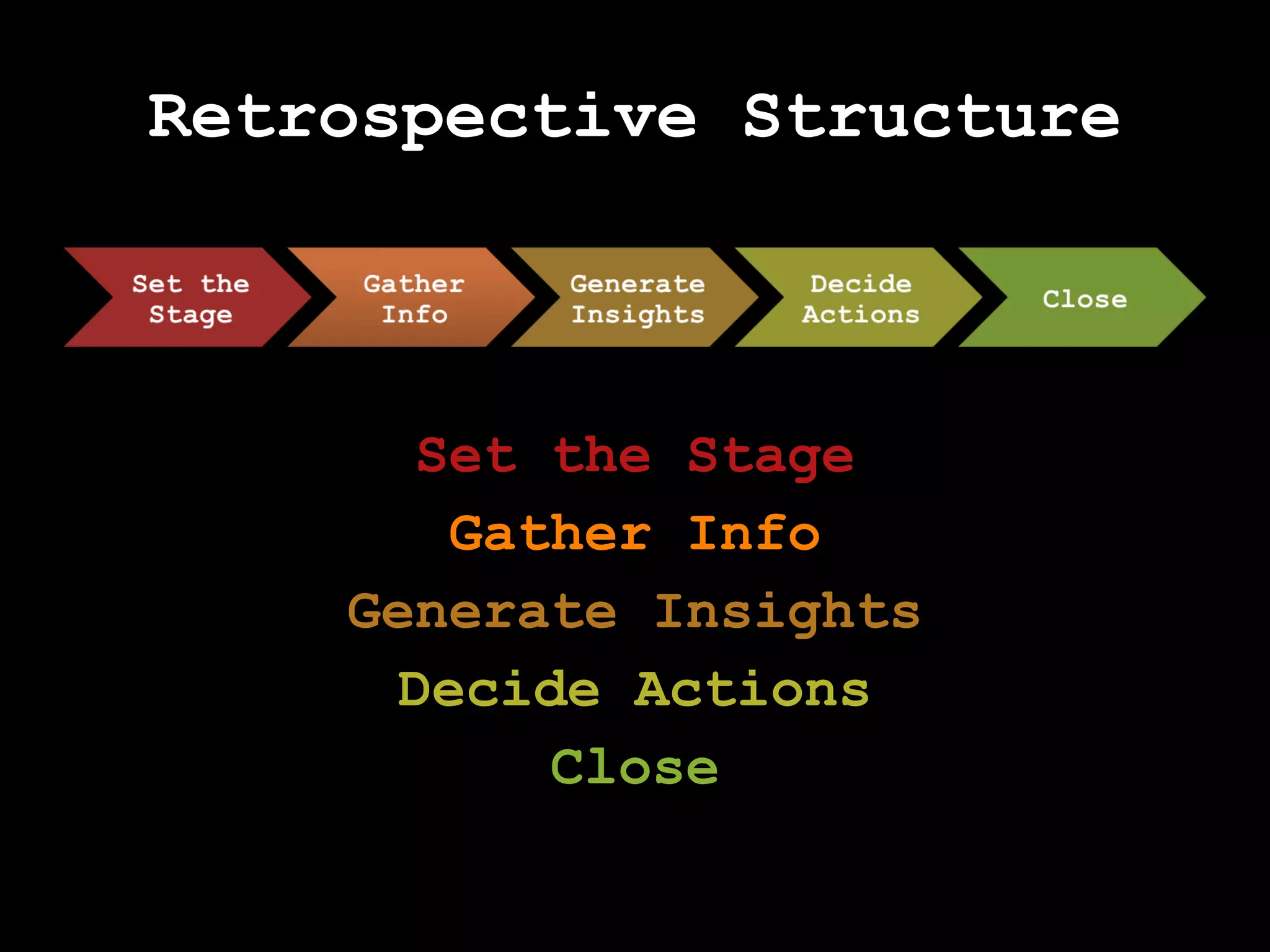 Pre Mortem Retrospectives | PPT