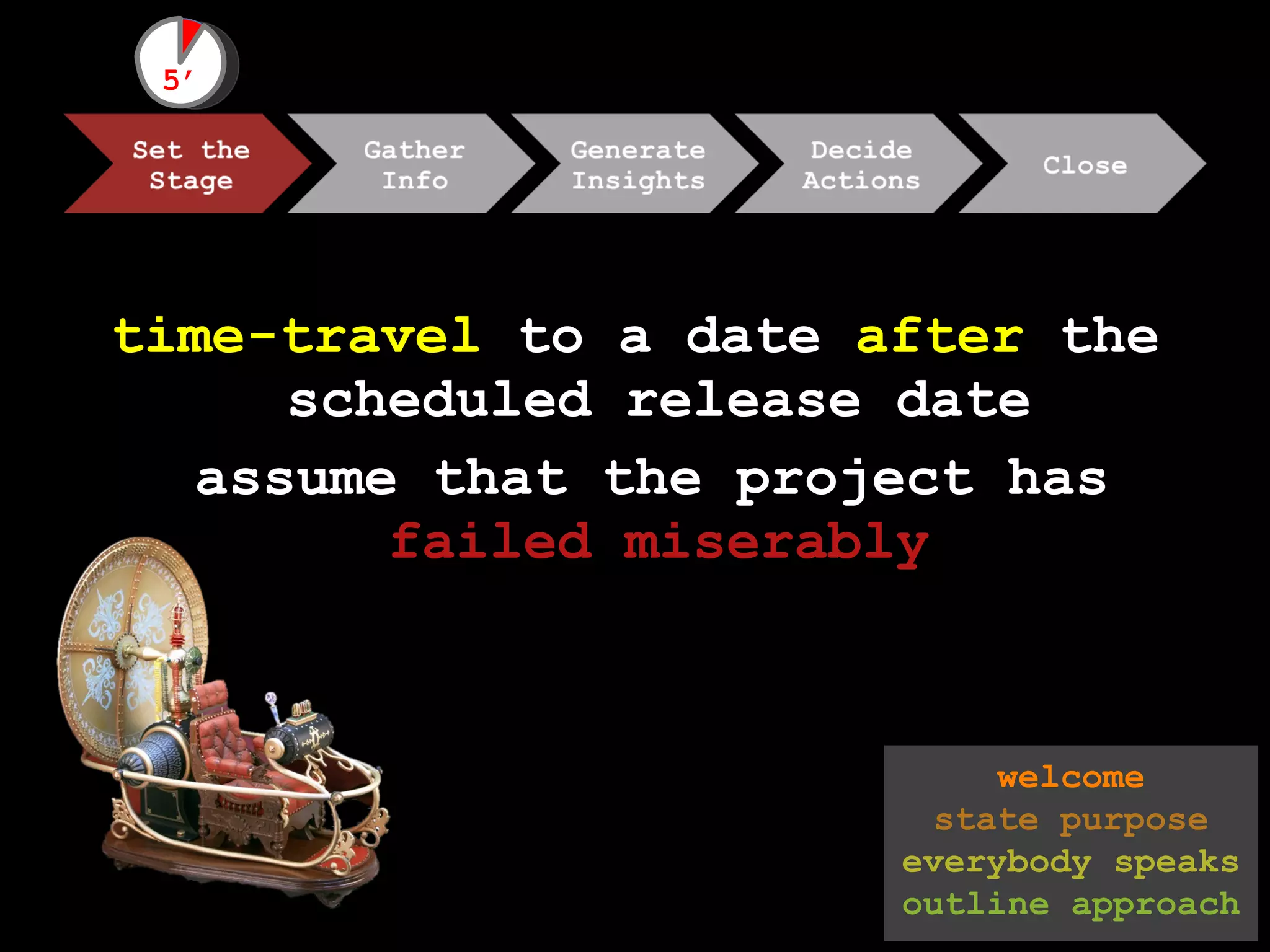 Pre Mortem Retrospectives | PPT