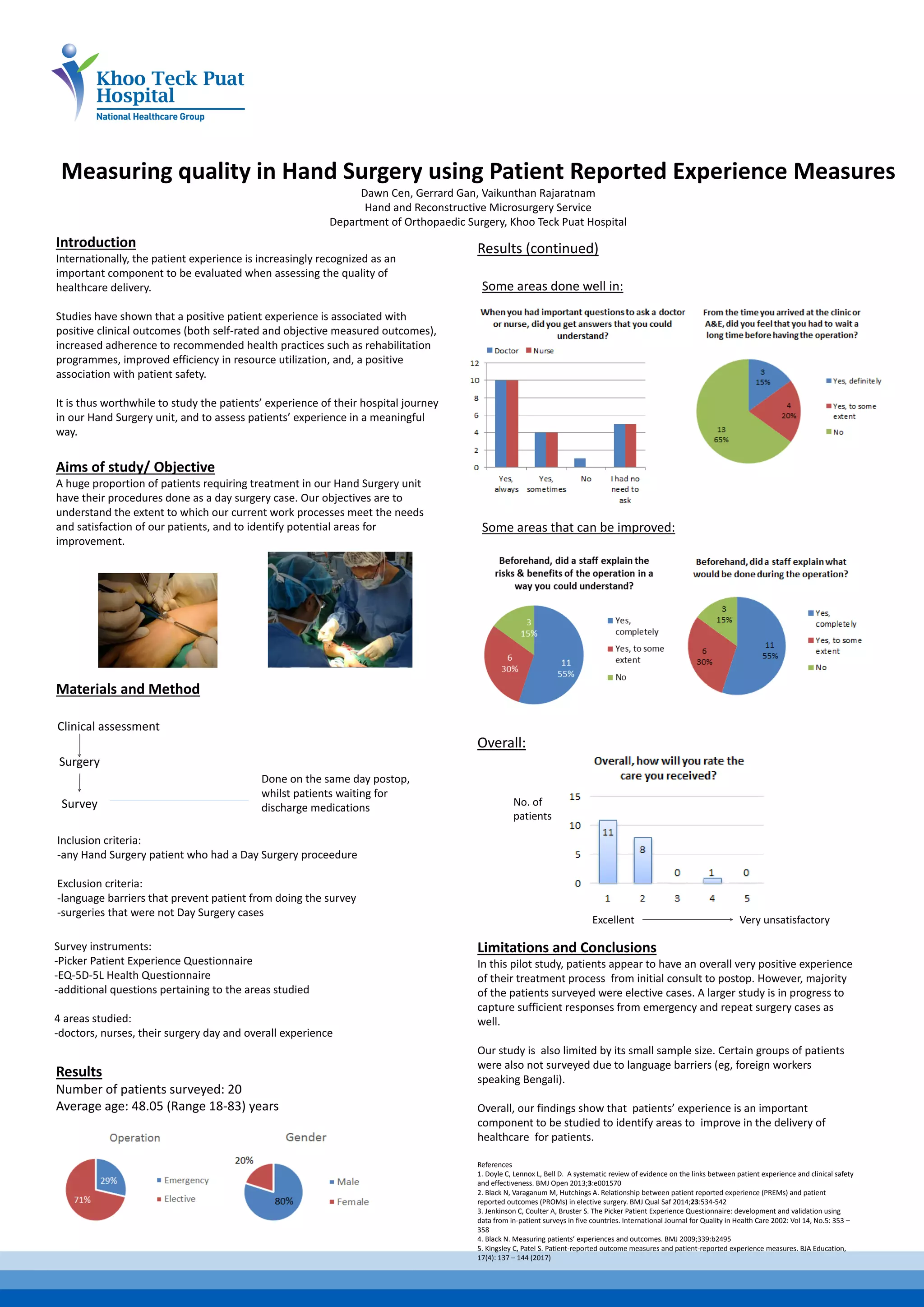 Patient Reported Experience Measures | PPTX