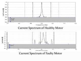 Prem ppt on mcsa | PPTX