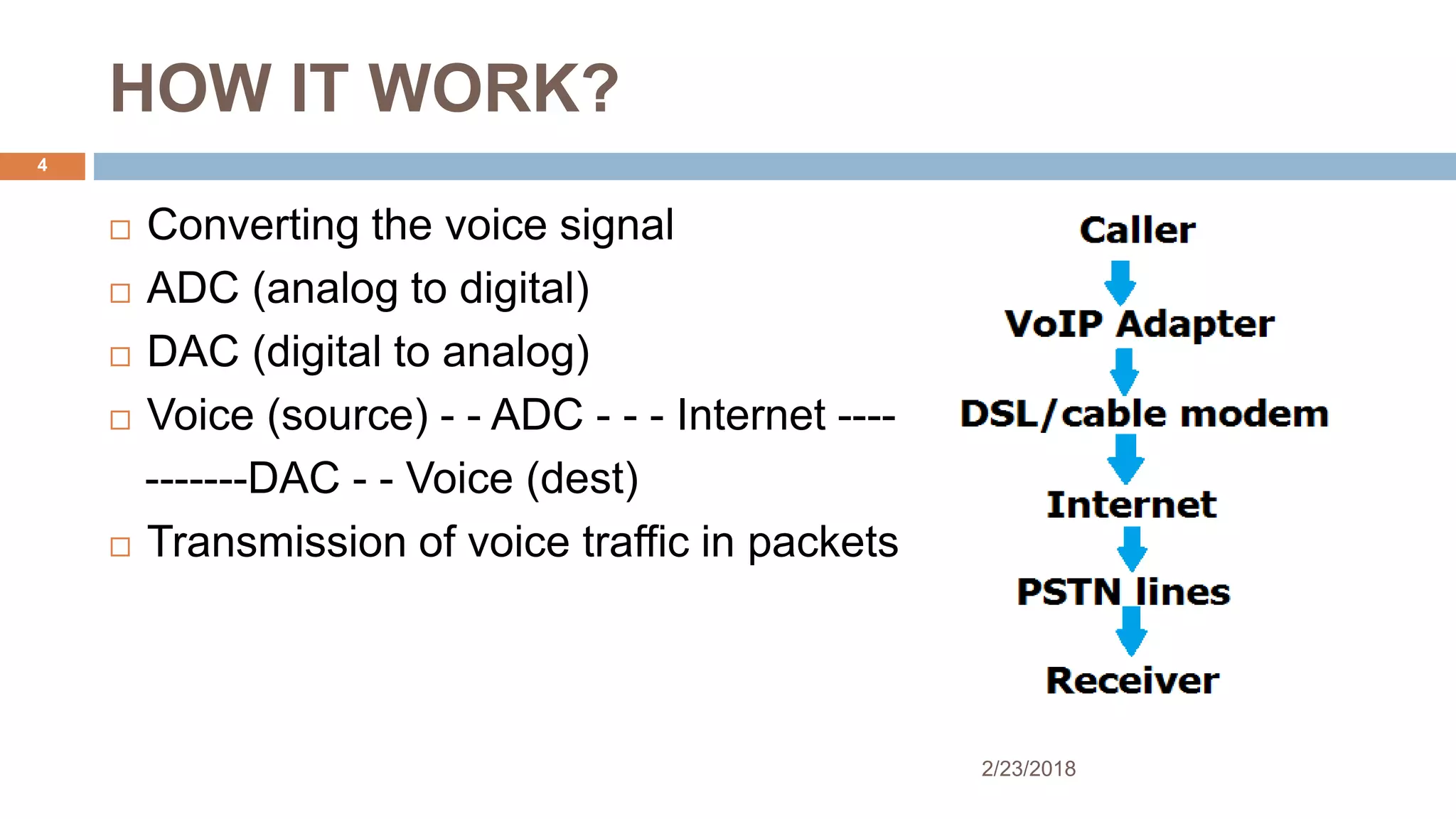 Voip Voice over IP IP telephony | PPTX | Digital Audio | Computer ...