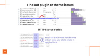 WordPress Website Speed Optimization Techniques | PPT