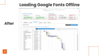 WordPress Website Speed Optimization Techniques | PPT