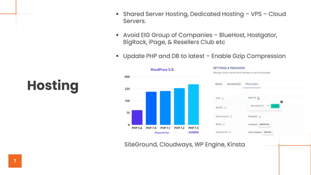 WordPress Website Speed Optimization Techniques | PPT