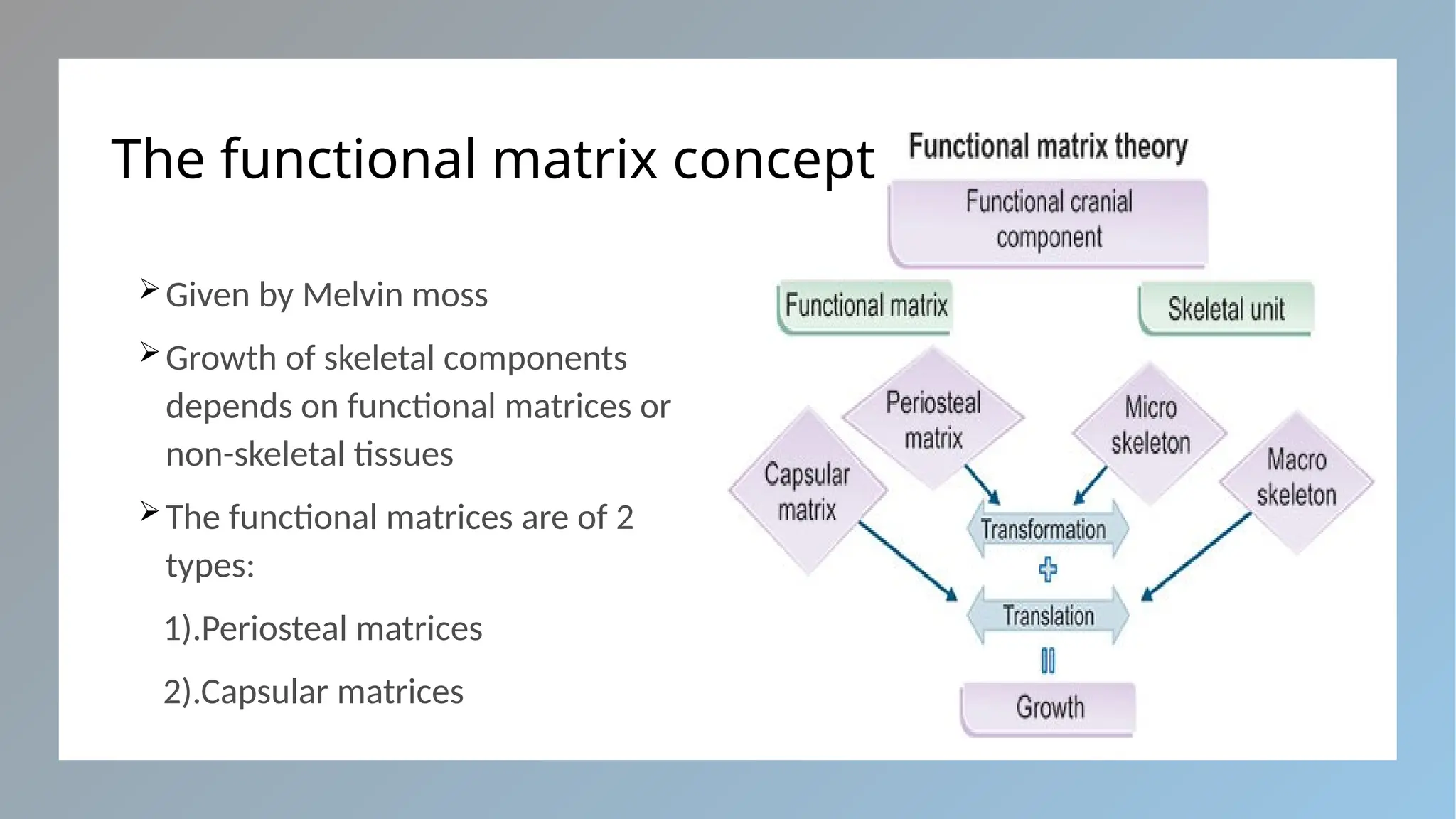PRENATAL AND POSTNATAL GROWTH OF MANDIBLE original (1).pptx