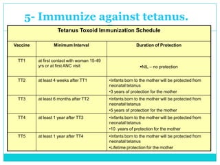 Prenatal care lecture 5 | PPTX | Pregnancy | Reproductive Health