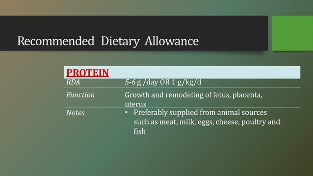 PRENATAL CARE main.pptx | Pregnancy | Reproductive Health
