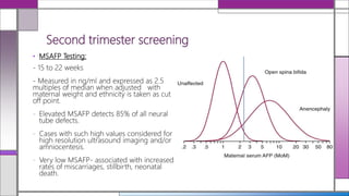 Prenatal Diagnosis | PPTX
