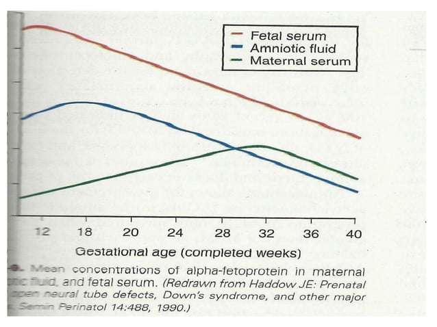 Prenatal diagnosis and fetal therapy | PPTX