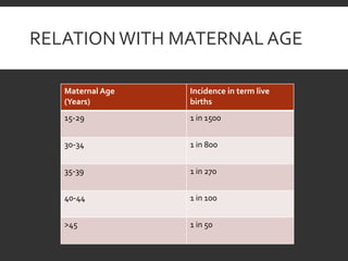 Prenatal diagnosis of down syndrome | PPTX