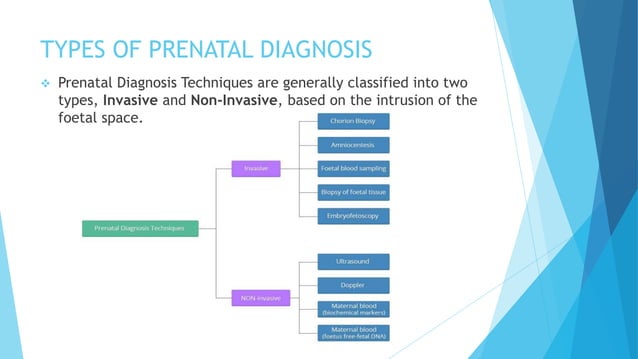 PRENATAL DIAGNOSIS TECHNIQUES.pptx