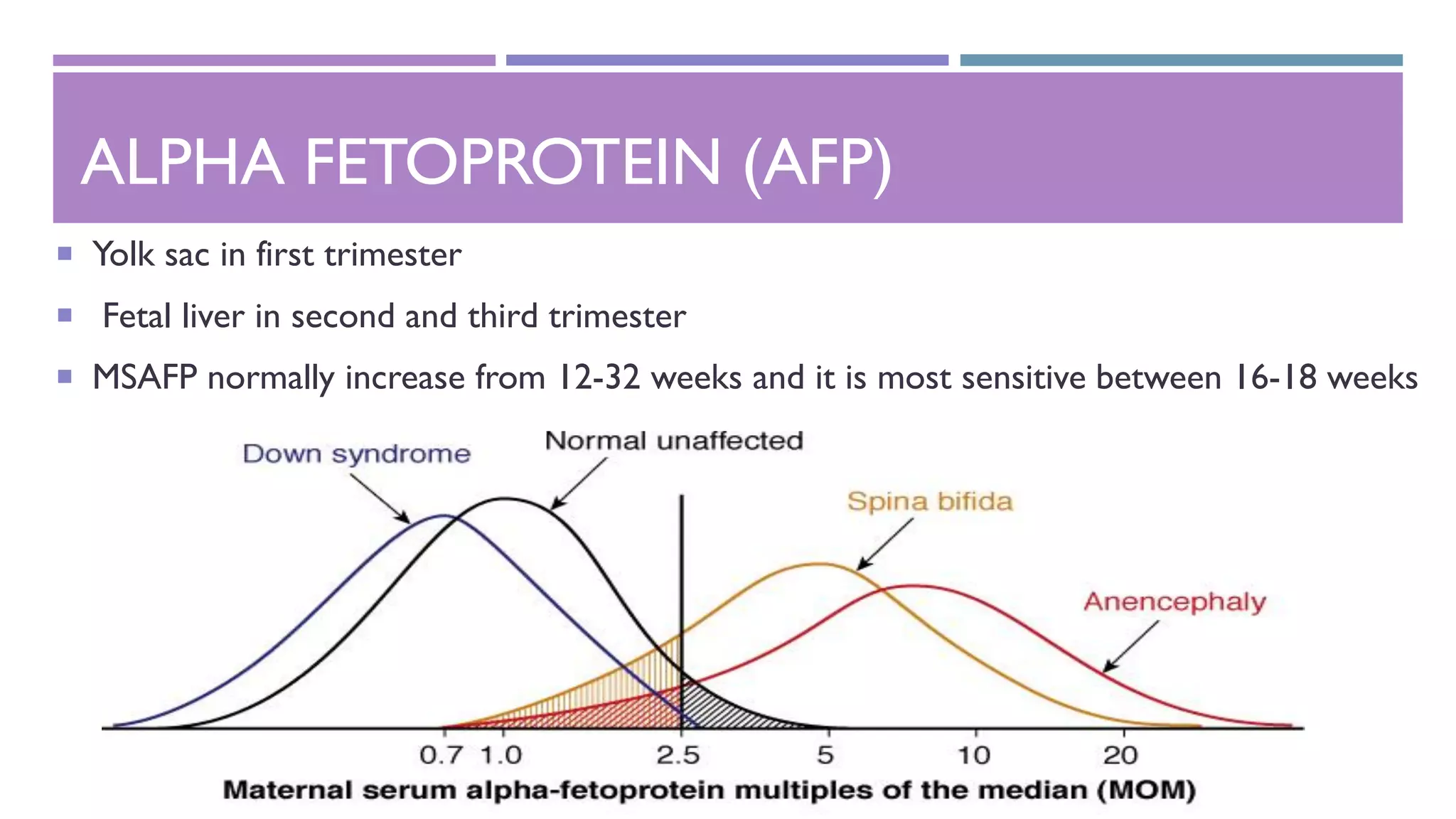 Prenatal diagnosis test | PDF