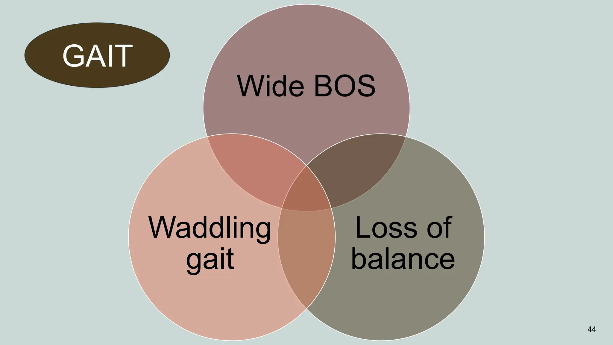 PRENATAL PHYSIOTHERAPY / antenatal pt management | PPTX