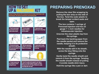 #IOM - Prenoxad Presentation and Training | PPTX