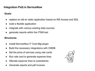 Financial Management with ServiceNow at Franke | PPTX | Information ...