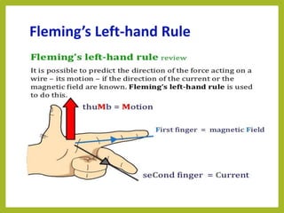 Fleming's left hand rule | PPTX