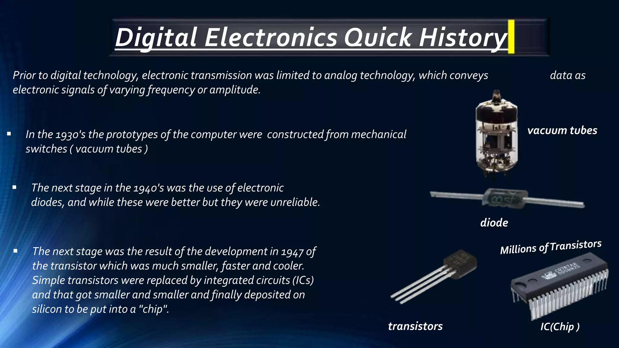 Digital Electronic and it application | PPTX