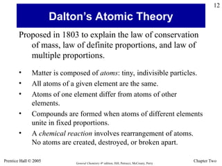 Prentice Hall Ch 02 Atoms Molecules Ions.ppt