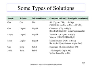 Prentice Hall Ch 12 Physical Properties of Solutions.ppt