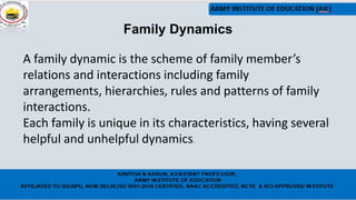 Parenting styles and psycho social development of children | PPTX