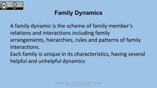 Prenting Styles and Psycho Social Development of Children.pptx