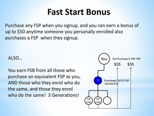 Prenzel compensation plan | PPT