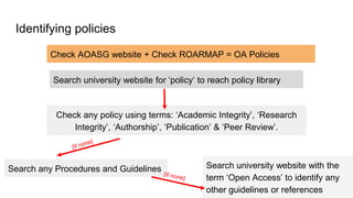Open Access policies at Australian universities | PPT
