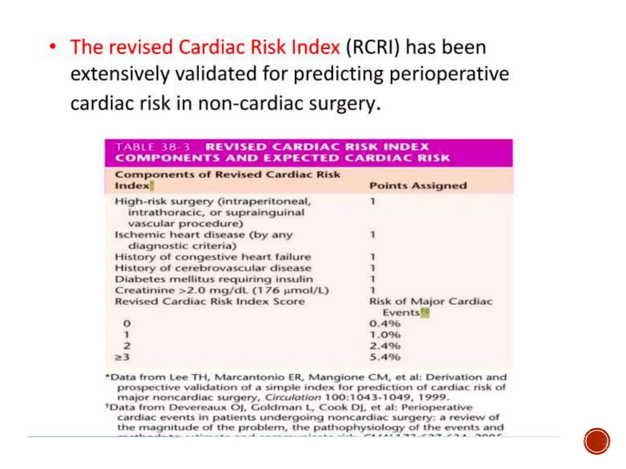 PRE-OPERATIVE RISK ASSESSMENT PATIENTS. | PPTX