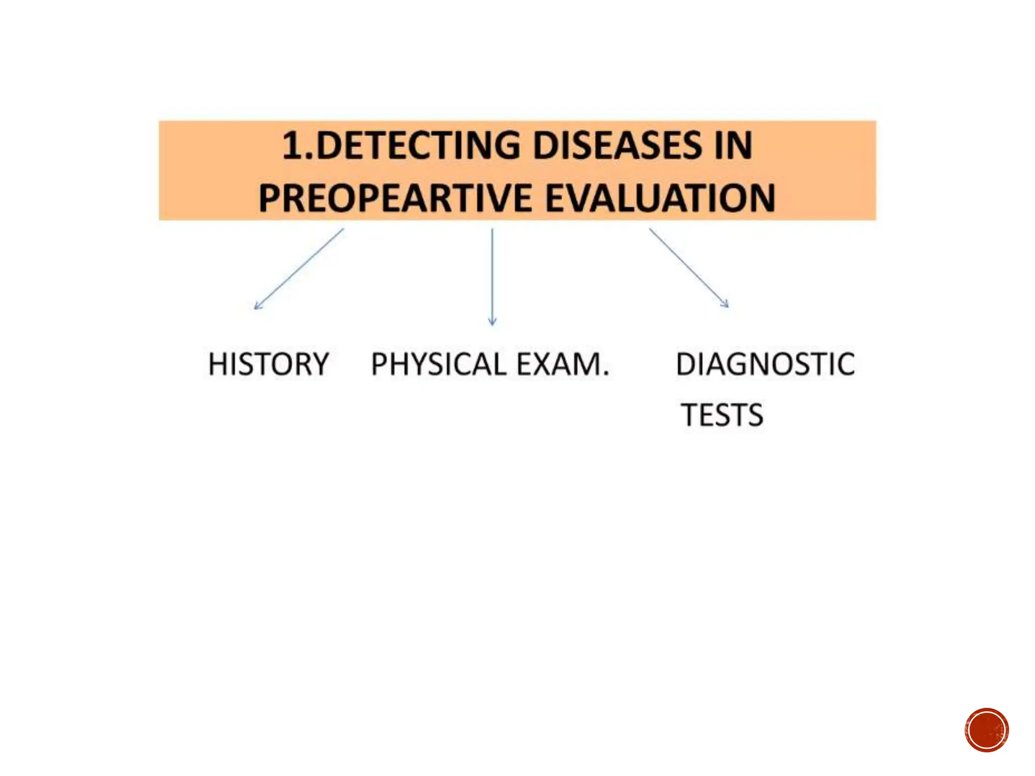 PRE-OPERATIVE RISK ASSESSMENT PATIENTS. | PPTX