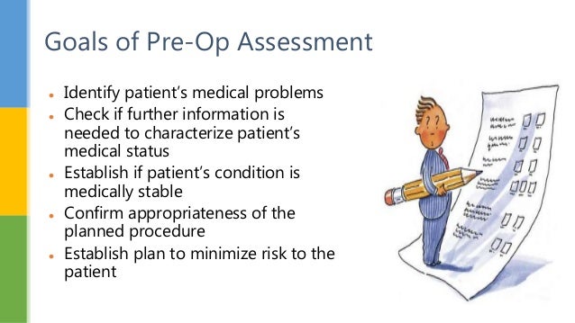 Preop and postop assessment