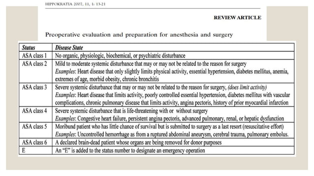 Preop assessment and operation theatre protocols.pptx