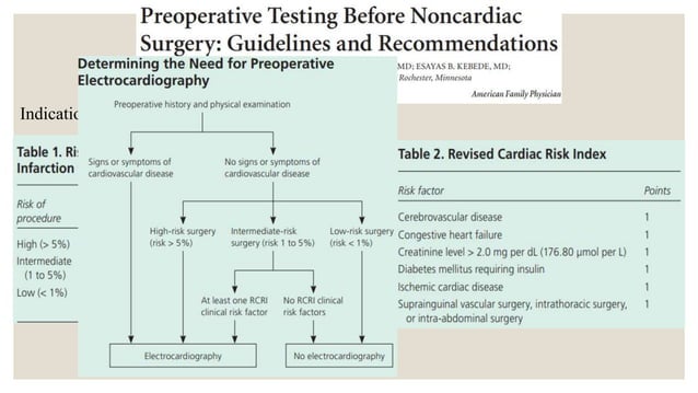 Preop assessment and operation theatre protocols.pptx