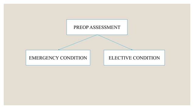 Preop assessment and operation theatre protocols.pptx