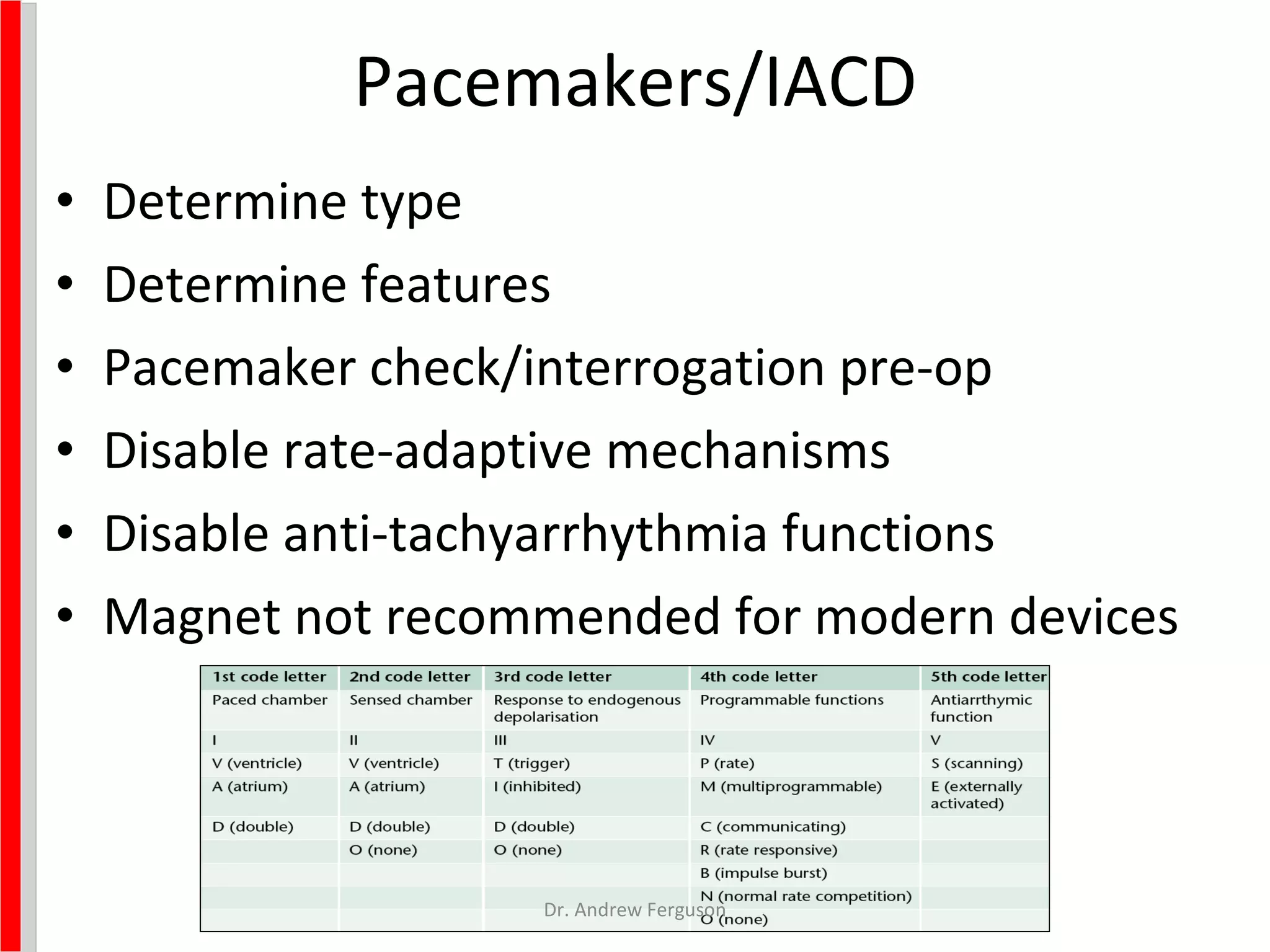 Preoperative Assessment (Intro) | PPT