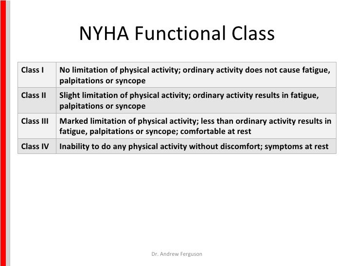 Preoperative Assessment (Intro)