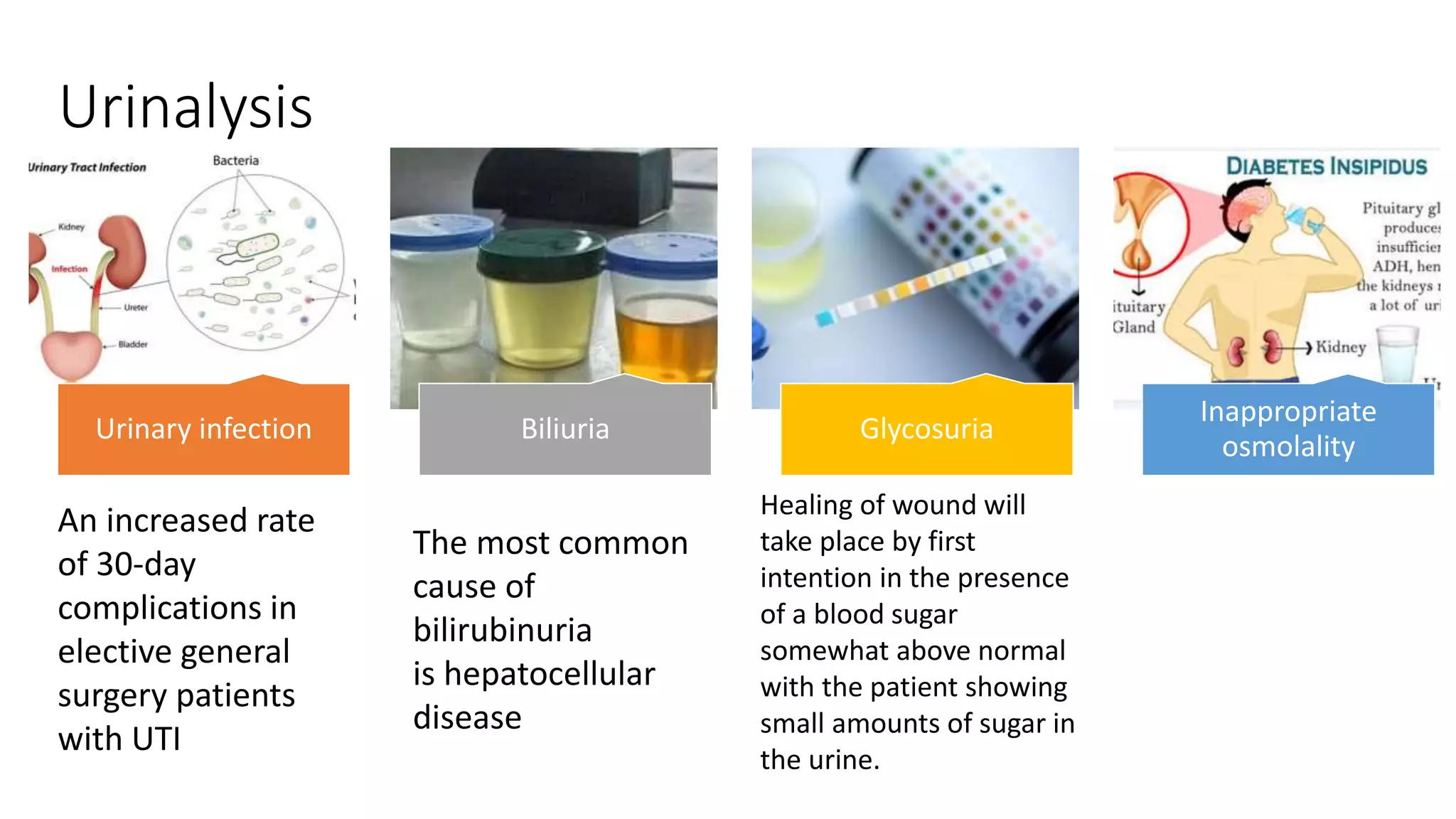 Pre-operative assessment (investigations) | PPTX