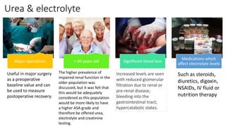 Pre-operative assessment (investigations) | PPTX