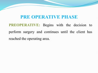 pre op care ppt for presentation of medsurg | PPTX