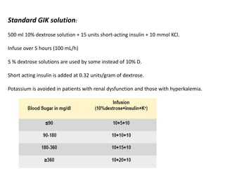Pre-operative assessment, evaluation and preparation of a patient of ...