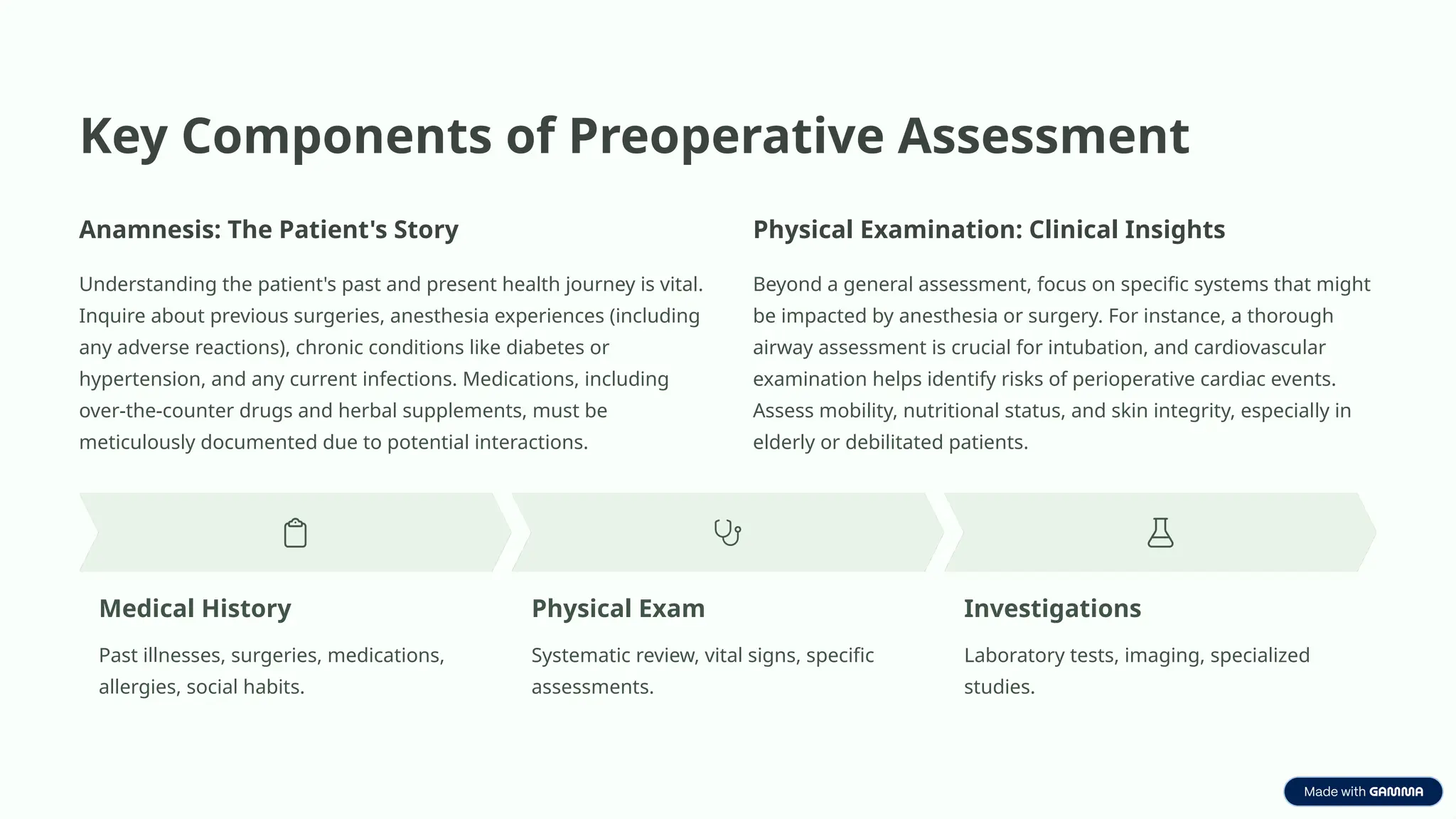 Preoperative-Care-A-Comprehensive-Guide.pptx