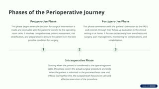 Preoperative-Care-A-Comprehensive-Guide.pptx