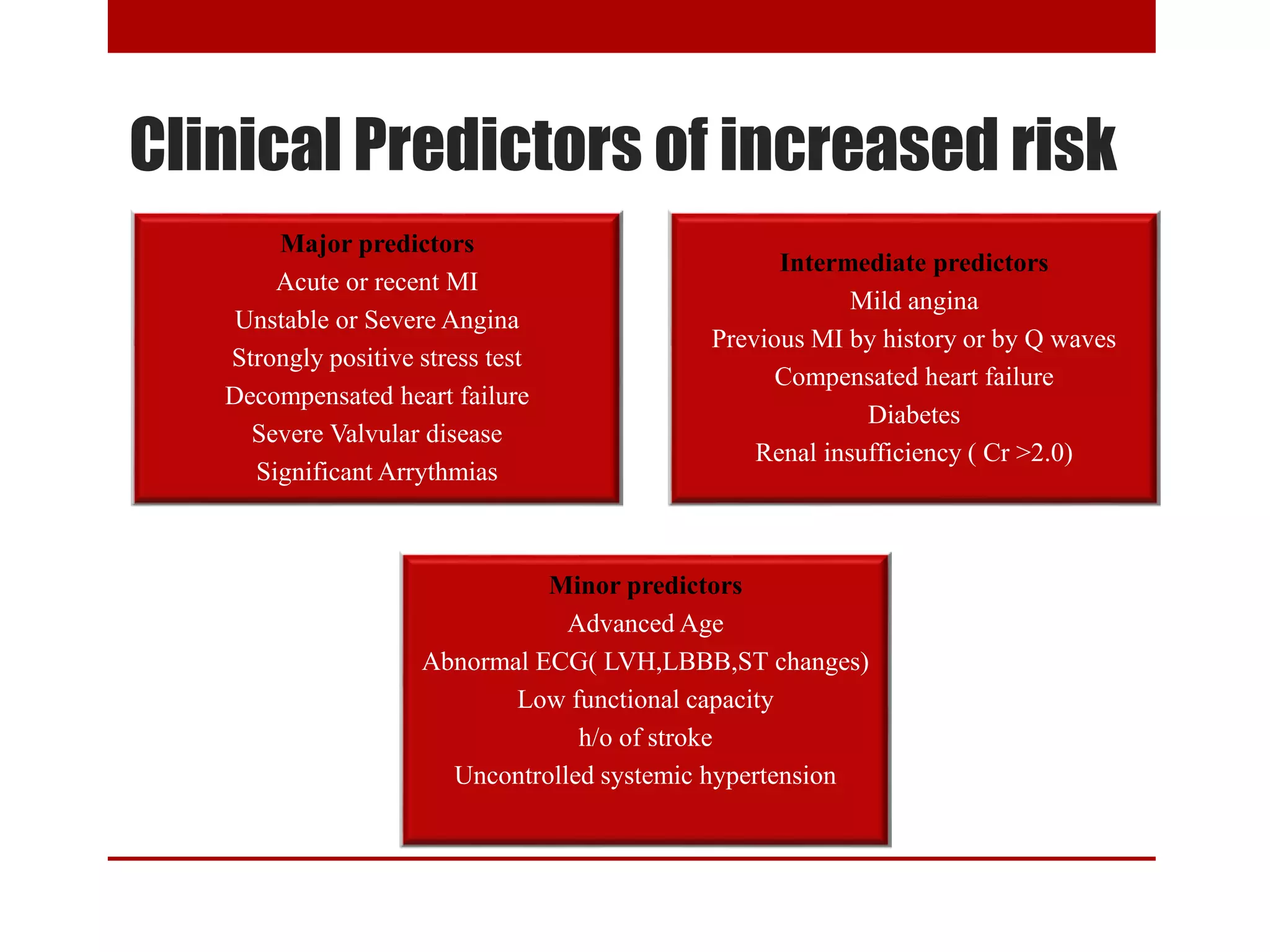 Preoperative preparation of patients for surgery | PPTX